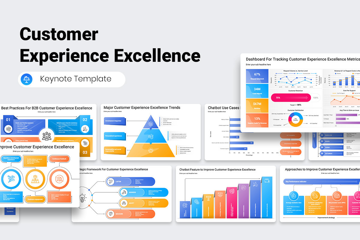 Customer Experience Excellence Keynote Template | Nulivo Market